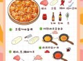 正宗麻辣豆腐怎么做_家常麻辣豆腐做法步骤