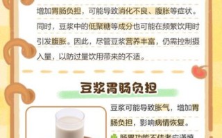 早上喝豆浆的好处和坏处_空腹能喝豆浆吗