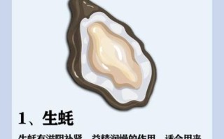 补肾吃什么食物最好_肾虚食补有哪些