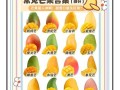 一天吃芒果最多能吃多少个_芒果吃多了会怎样