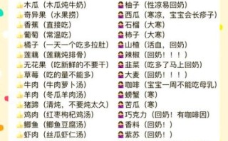 下奶餐食谱大全_哺乳期吃什么下奶快