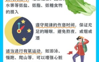 心脏供血不足的症状有哪些_心脏供血不足吃什么药好