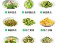 糖尿病不能吃什么菜_哪些蔬菜要忌口