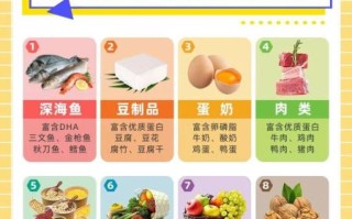 高考考生吃什么补脑_考前一周食谱怎么安排
