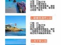 北戴河景点门票价格_哪里买便宜