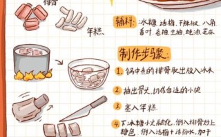 蒸年糕的做法大全图解_蒸年糕怎么蒸不塌陷