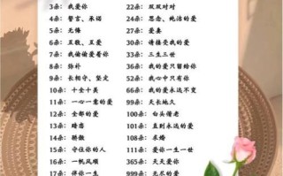 玫瑰花的花语是什么_不同朵数代表什么