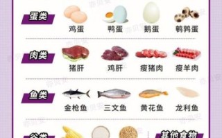 维生素D每天摄入量多少_缺钙怎么补最快