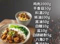 黄焖鸡米饭怎么做_黄焖鸡米饭家常做法