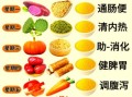 儿童健脾养胃粥怎么做_适合孩子喝的健脾粥有哪些
