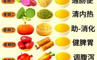 儿童健脾养胃粥怎么做_适合孩子喝的健脾粥有哪些