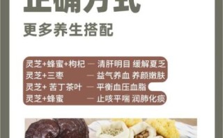 灵芝怎么吃效果最好_灵芝的正确吃法与禁忌