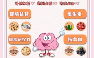 高考菜谱家常菜做法_孩子考试吃什么补脑