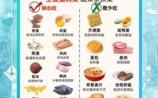 高血压食疗偏方有哪些_高血压吃什么降血压最快