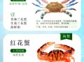 珍宝蟹和帝王蟹的区别_哪个更好吃