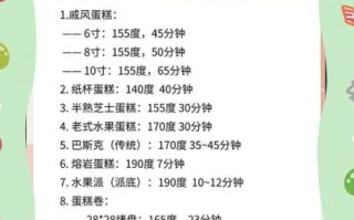 学烘焙必须了解哪些基础知识_零基础如何系统学烘焙