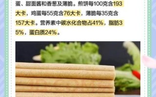 一个煎饼果子热量多少卡_减肥能吃吗