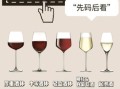 红酒怎么喝口感更好_红酒醒酒多久最合适