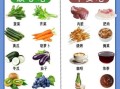 血压高吃什么食物可以降下来_高血压饮食禁忌有哪些