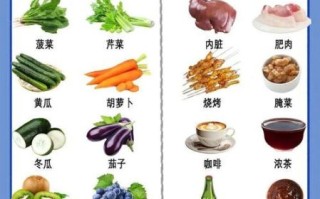 血压高吃什么食物可以降下来_高血压饮食禁忌有哪些