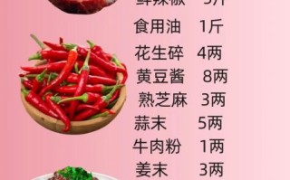 最正宗牛肉辣椒酱怎么做_牛肉辣椒酱配方比例