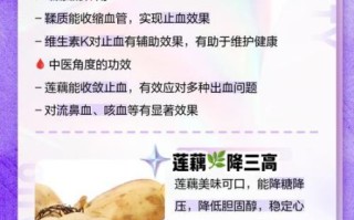 女人吃莲藕有什么好处_莲藕对女人有什么功效