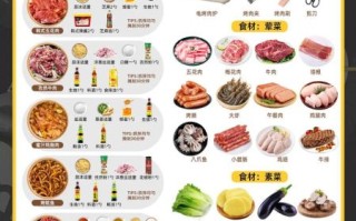 家庭烧烤怎么做_家庭烧烤食材清单