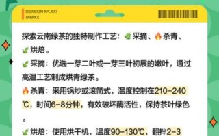 绿茶app怎么下载_绿茶app安全吗