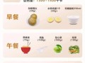 糖尿病饮食禁忌有哪些_糖尿病人一日三餐怎么吃