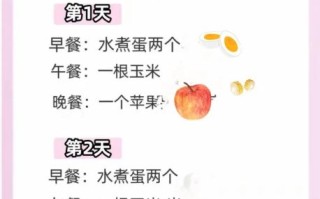 地狱减肥法15天瘦40斤靠谱吗_地狱减肥法15天瘦40斤食谱