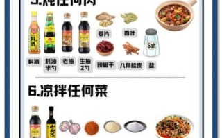 新手炒菜怎么不粘锅_炒菜先热锅还是先放油