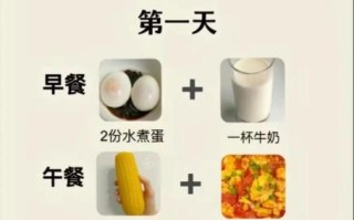 夏季减肥食谱一周瘦10斤科学减肥_真的可行吗