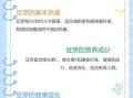 豆芽菜热量是多少_减肥能吃吗