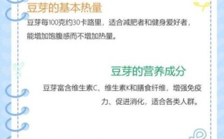豆芽菜热量是多少_减肥能吃吗