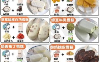 在家做冰淇淋怎么做_不用冰淇淋机可以吗