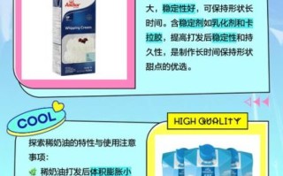 稀奶油能代替淡奶油吗_口感差异大不大