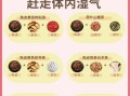 陈皮泡水喝的功效与作用_陈皮泡水喝的正确方法