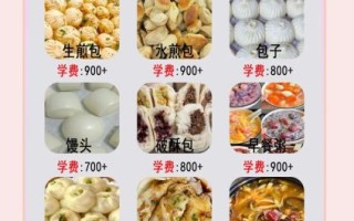 开早餐店去哪里学比较好_早餐技术培训哪里靠谱