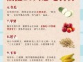 去湿气吃什么食物好_湿气重吃什么最快祛湿