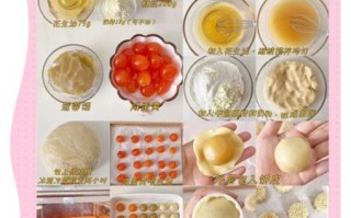 做月饼需要什么材料和工具_新手一次成功指南