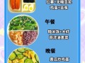 减肥晚餐吃什么好_低卡高蛋白食谱大全