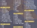 国内最值得去的旅游景点有哪些_如何规划一次高性价比旅行