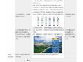 初中地理校本课程有哪些内容_如何设计初中地理校本课程