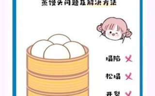 蒸馒头为什么会回缩起皱_蒸馒头回缩起皱怎么办