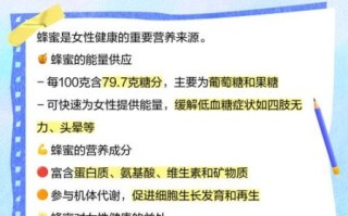 女人吃蜂蜜对妇科炎症有好处吗_蜂蜜能否缓解妇科炎症