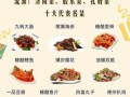 八大菜系图片大全_如何快速识别各菜系特色