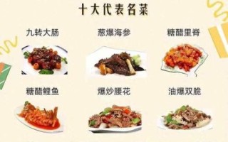 八大菜系图片大全_如何快速识别各菜系特色