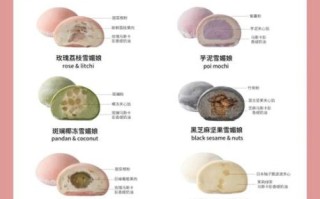 雪媚娘最简单的做法不用黄油_新手零失败配方