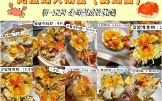 大闸蟹几月份上市_大闸蟹什么时候吃最好