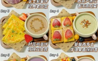 小孩子早餐吃什么简单又好吃_怎么做最快